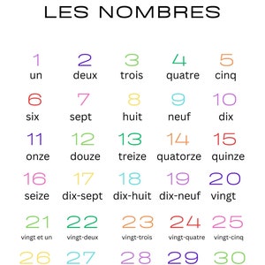 French Classroom Decor Vocabulary Posters OR French FSL Picture ...