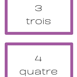 French Classroom Decor Posters - Etsy