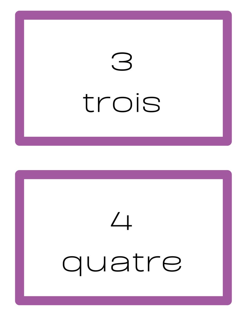 French Classroom Decor Posters - Etsy