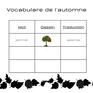 L'automne Autumn Fall French Printable Booklet Activities Worksheets - Etsy