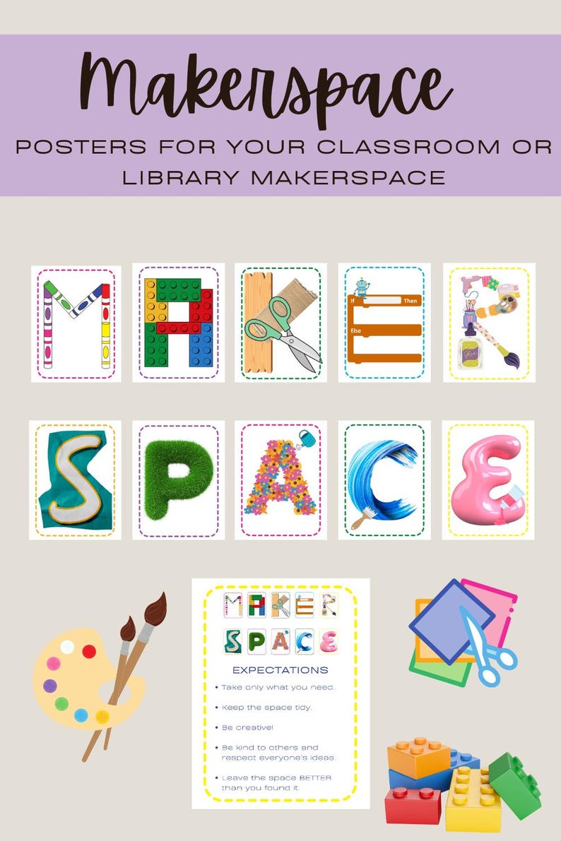 Makerspace Posters Signs for School Library or Classroom - Etsy