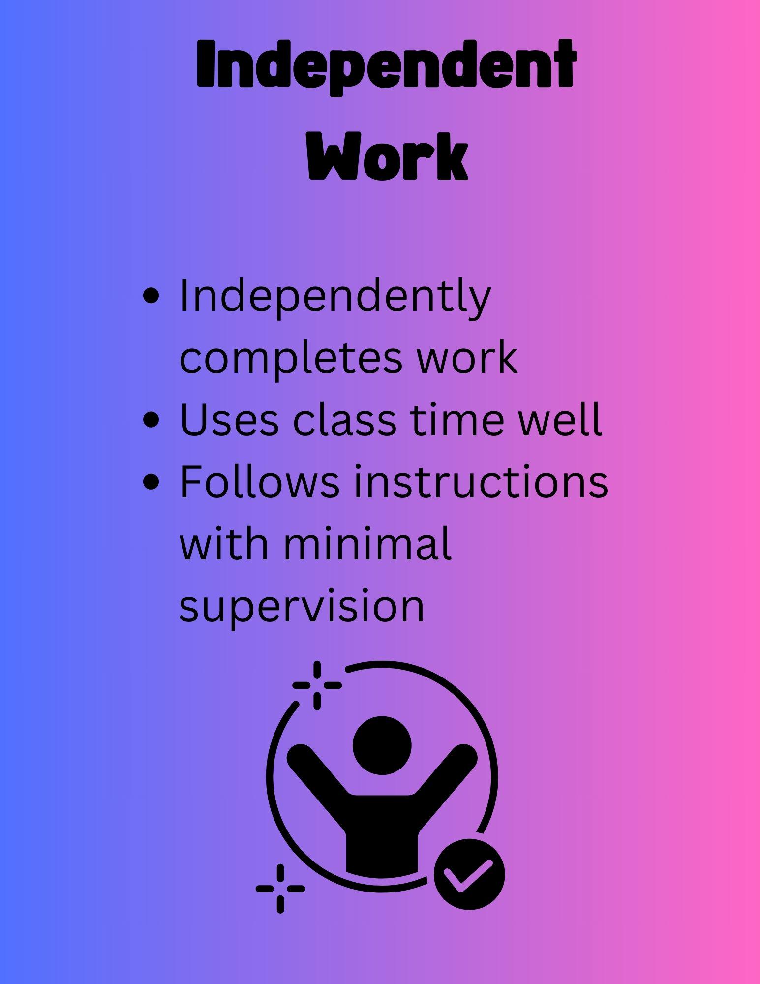 Learning Skills Posters Classroom or School Library - Etsy