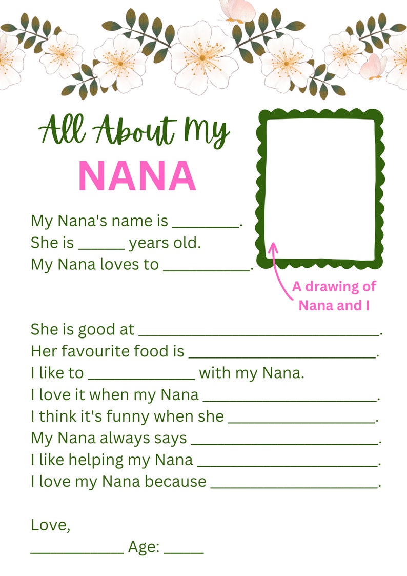 All About My Nana Digital Printable - Etsy Canada