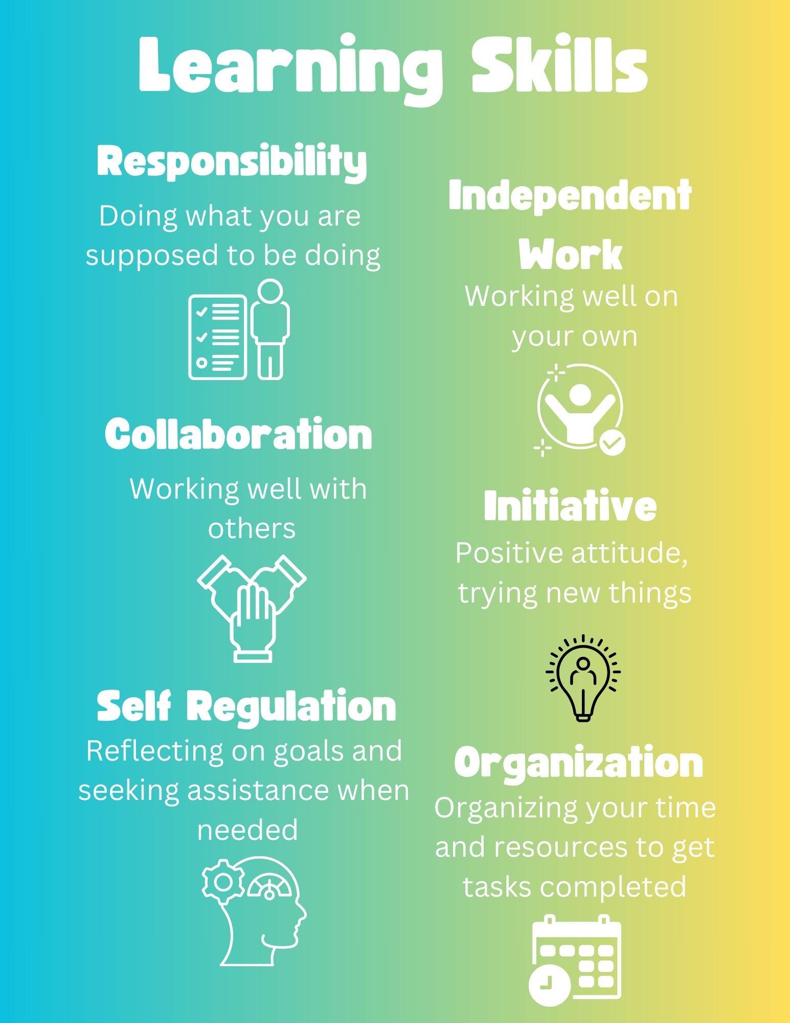 Learning Skills Posters Classroom or School Library - Etsy