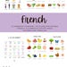 French Classroom Decor Vocabulary Posters OR French FSL Picture ...