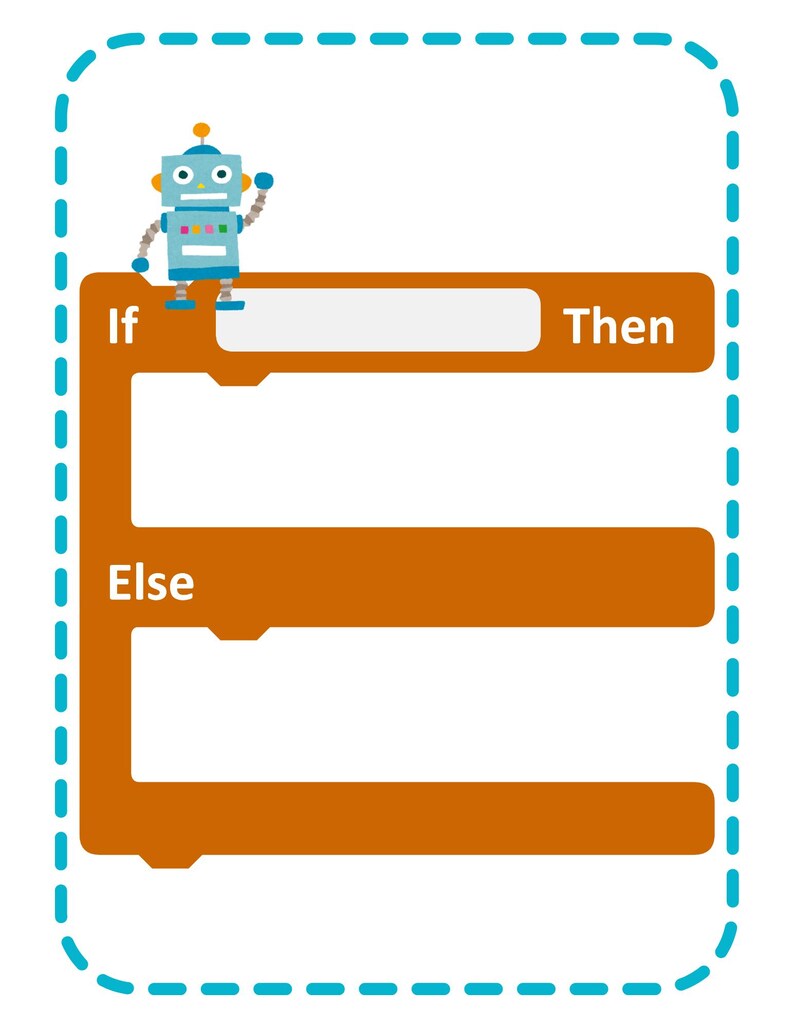 Makerspace Posters Signs for School Library or Classroom - Etsy