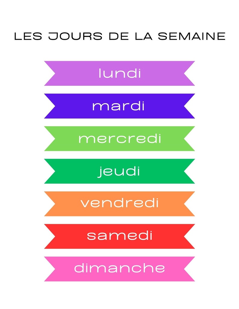French Classroom Decor Vocabulary Posters OR French FSL Picture ...