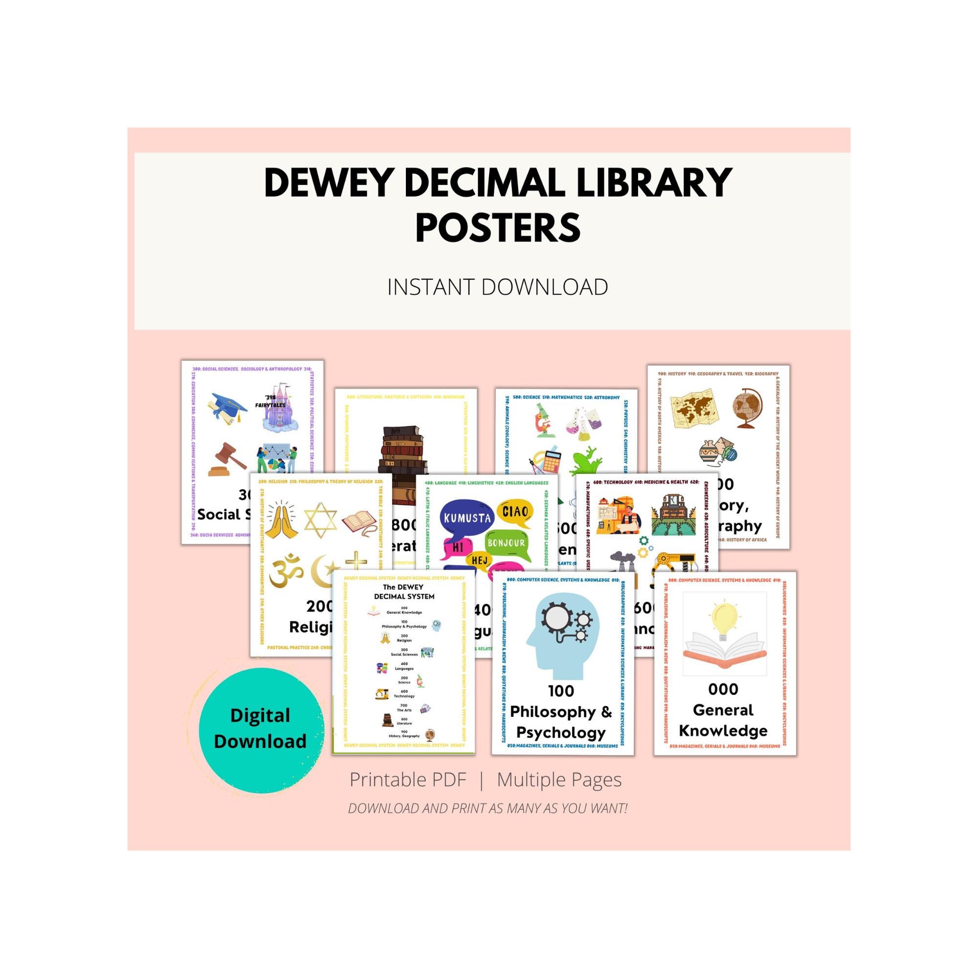 Ultimate School Library Posters Bundle | Dewey Decimal Signs | Genre ...