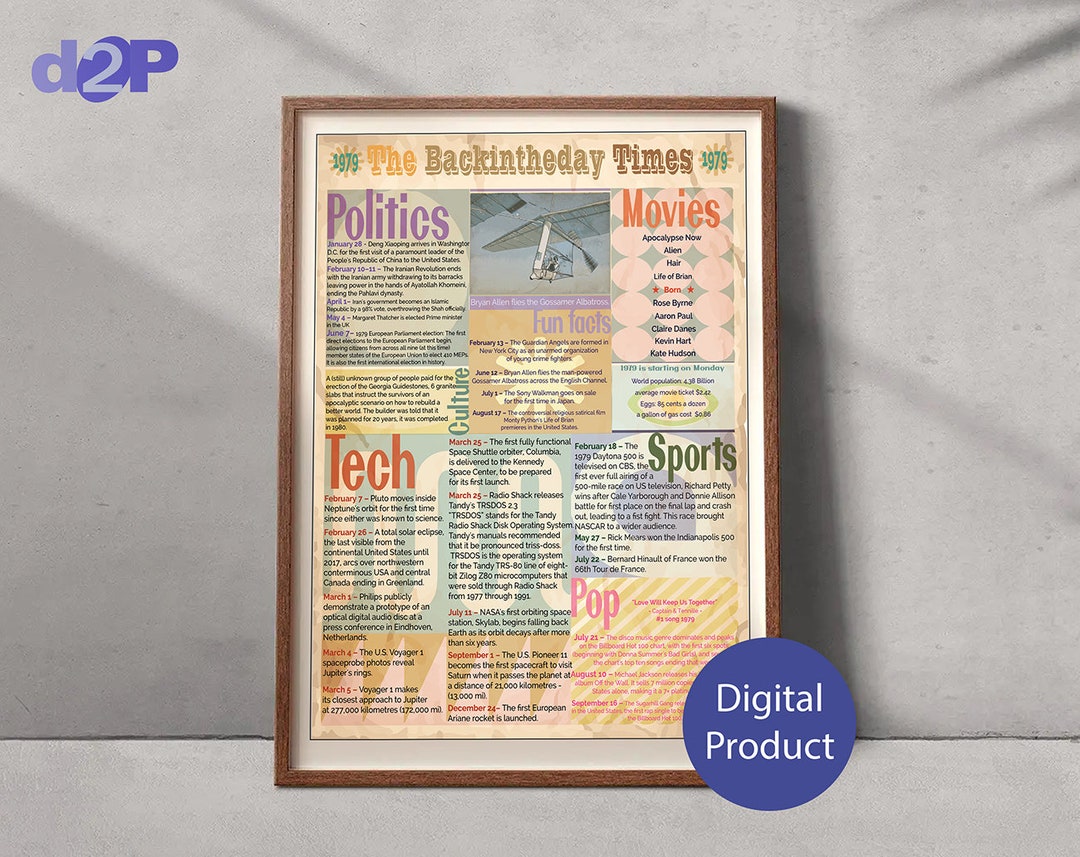 1979 | Back in the Day Times 1979 | Fun Facts 1979 | Serious Facts ...