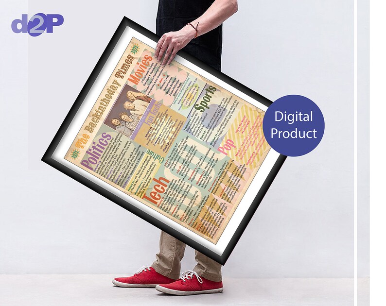 1971 | Back in the Day Times 1971 | Fun Facts 1971 | Serious Facts ...