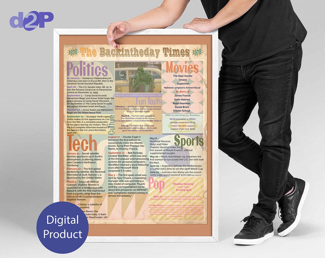 1978 | Back in the Day Times 1978 | Fun Facts 1978 | Serious Facts ...