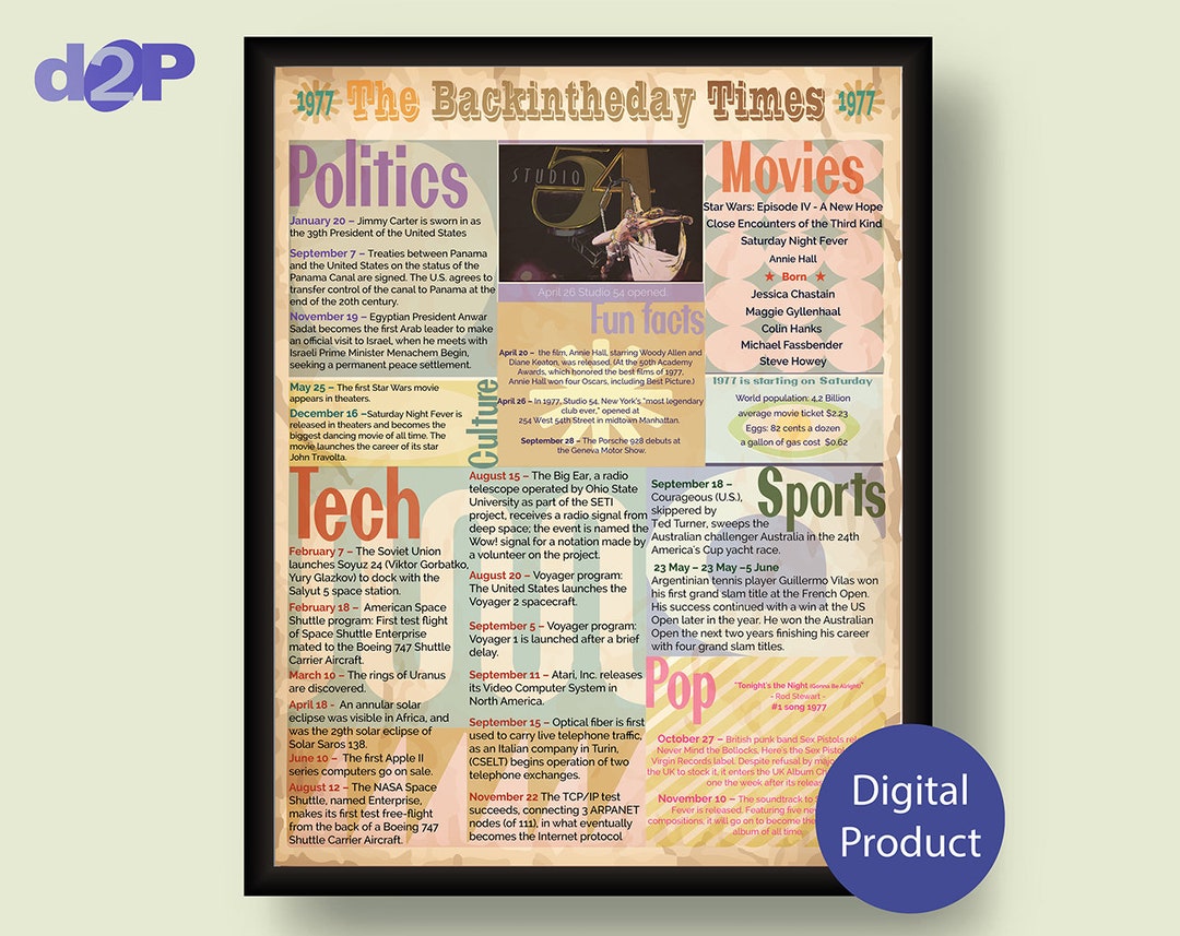 1977 | Back in the Day Times 1977 | Fun Facts 1977 | Serious Facts ...