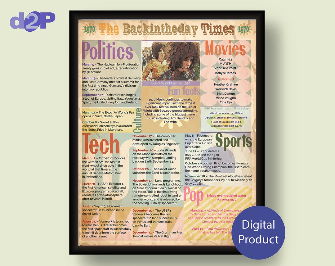 1970 | Back in the Day Times 1970 | Fun Facts 1970 | Serious Facts ...