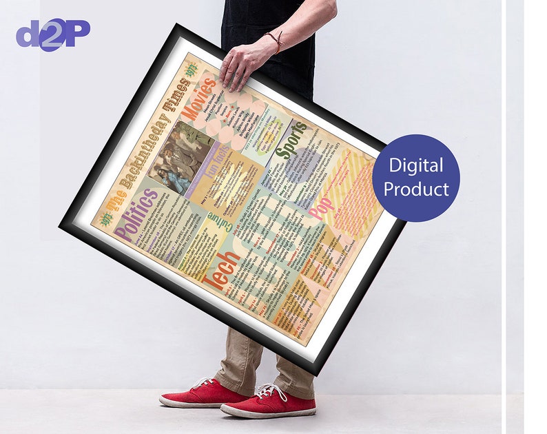 1973 | Back in the Day Times 1973 | Fun Facts 1973 | Serious Facts ...