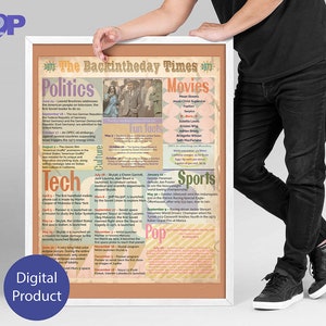 1973 | Back in the Day Times 1973 | Fun Facts 1973 | Serious Facts ...