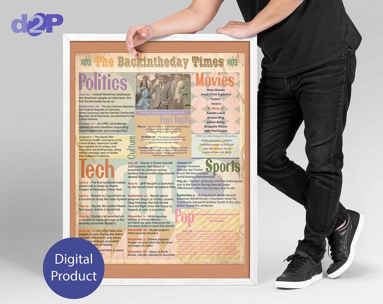 1973 | Back in the Day Times 1973 | Fun Facts 1973 | Serious Facts ...