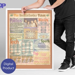 1971 | Back in the Day Times 1971 | Fun Facts 1971 | Serious Facts ...