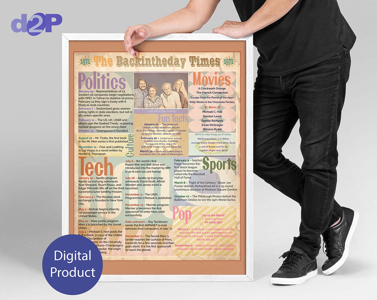 1971 | Back in the Day Times 1971 | Fun Facts 1971 | Serious Facts ...