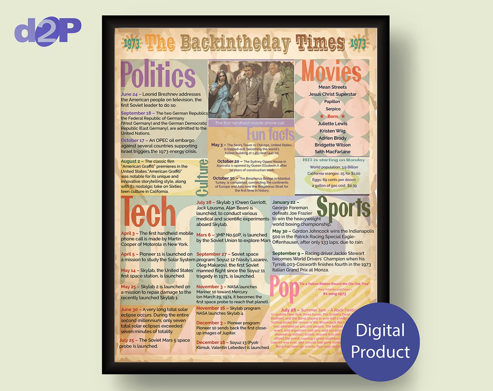 1973 | Back in the Day Times 1973 | Fun Facts 1973 | Serious Facts ...