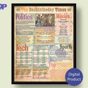 1973 | Back in the Day Times 1973 | Fun Facts 1973 | Serious Facts ...