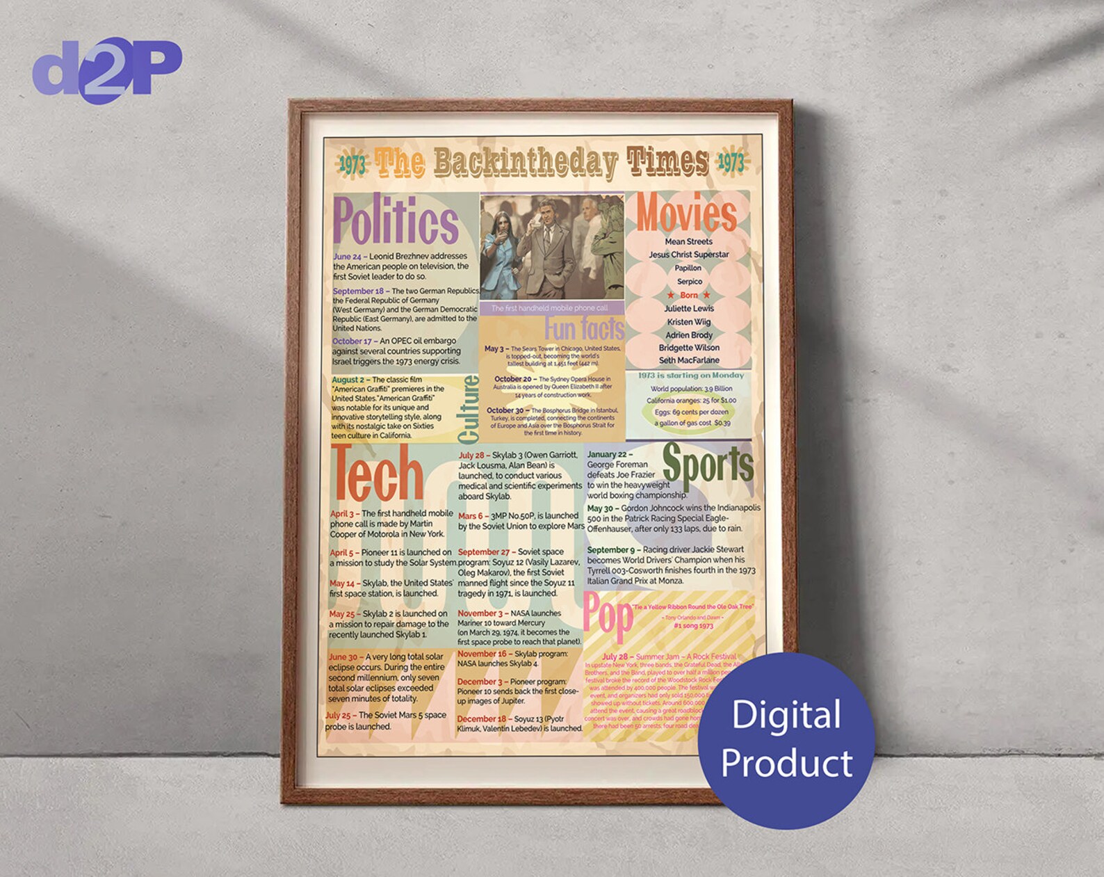 1973 | Back in the Day Times 1973 | Fun Facts 1973 | Serious Facts ...