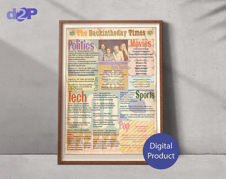 1971 | Back in the Day Times 1971 | Fun Facts 1971 | Serious Facts ...