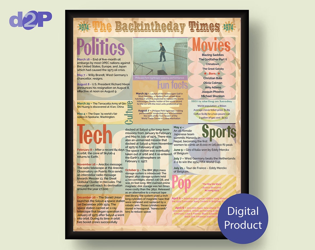 1974 | Back in the Day Times 1974 | Fun Facts 1974 | Serious Facts ...