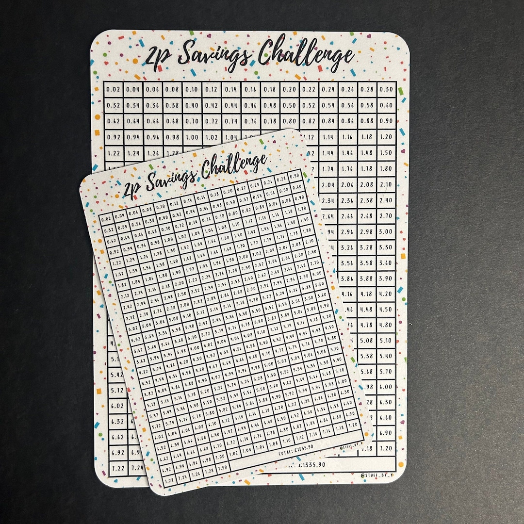 2p Savings Challenge 2p Savings Tracker 2p Savings Budget Tracker ...