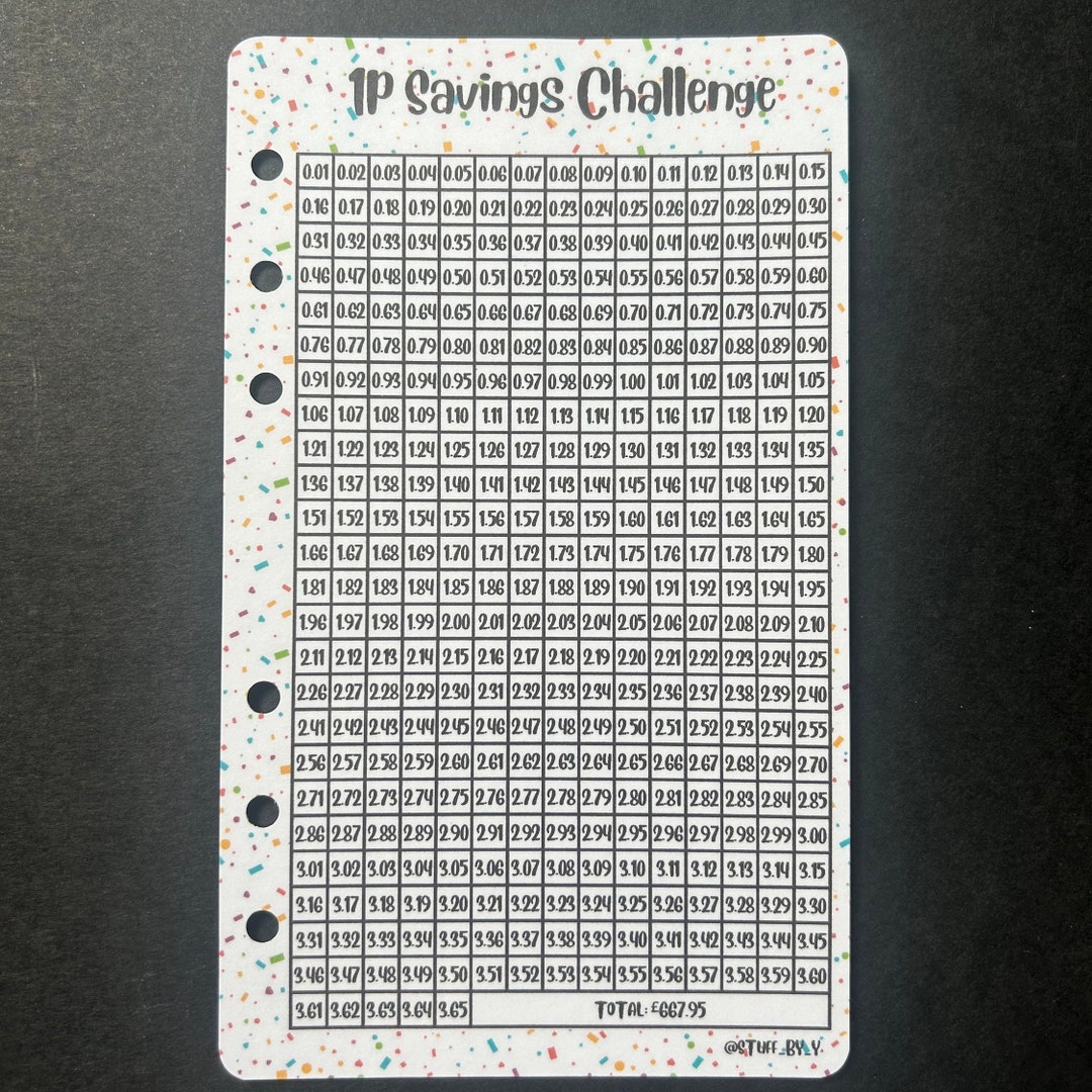 1p Savings Challenge | 1p Savings Tracker | 1p Savings | Budget Tracker ...