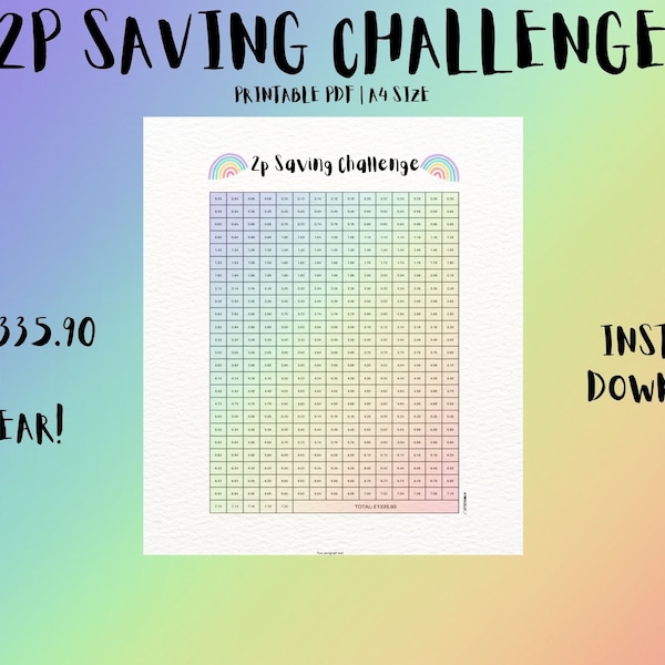 2p Challenge Tracker - Etsy