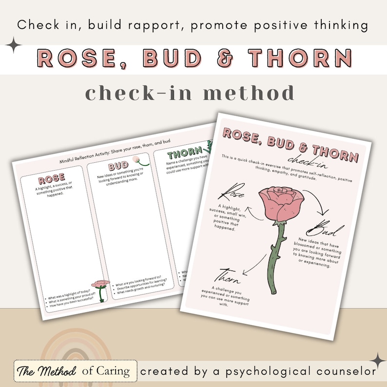 Rose, Bud and Thorn Check-in Method Tool, Psychologist Resource ...