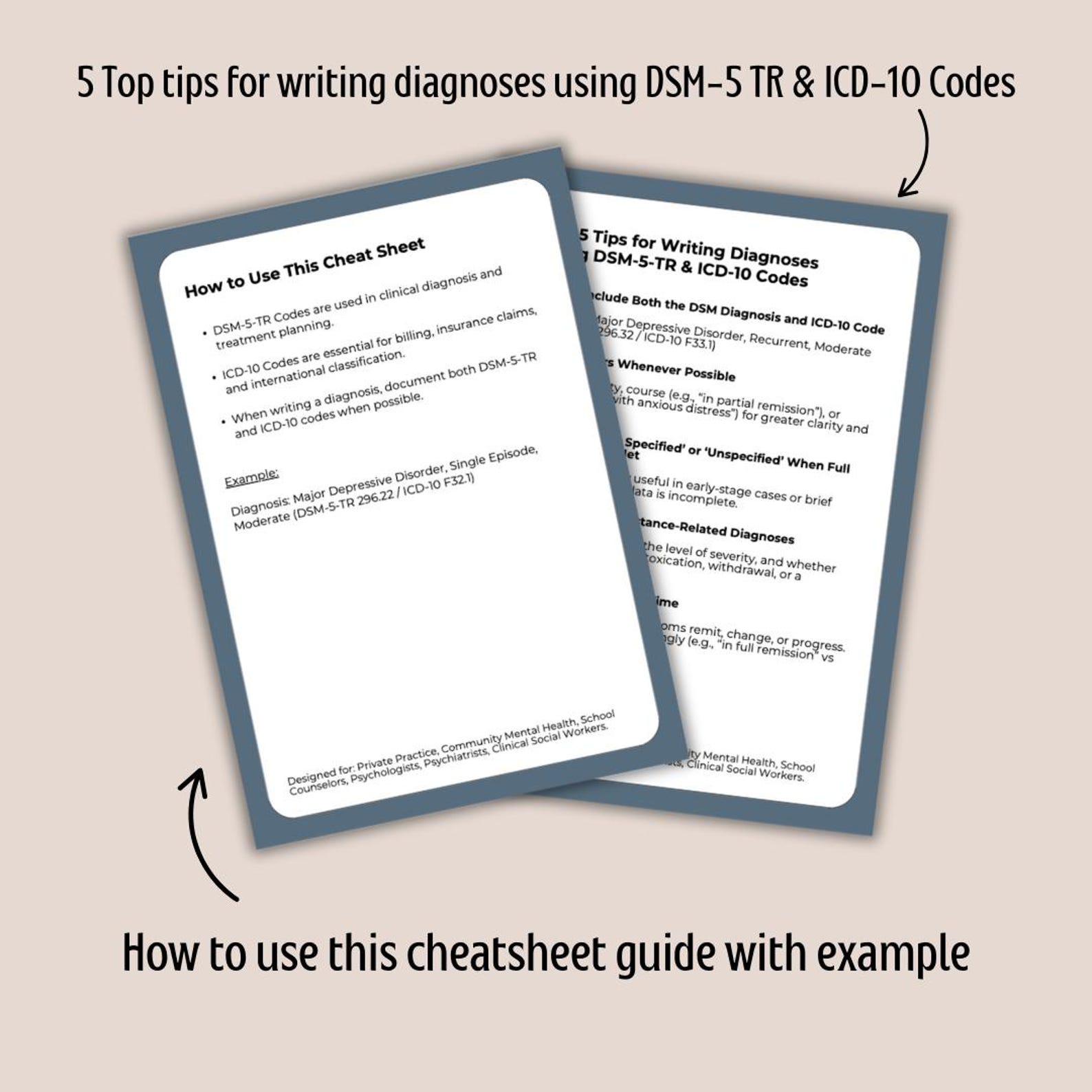 DSM-5-TR & ICD-10 Codes Cheatsheet for Mental Health Professionals ...