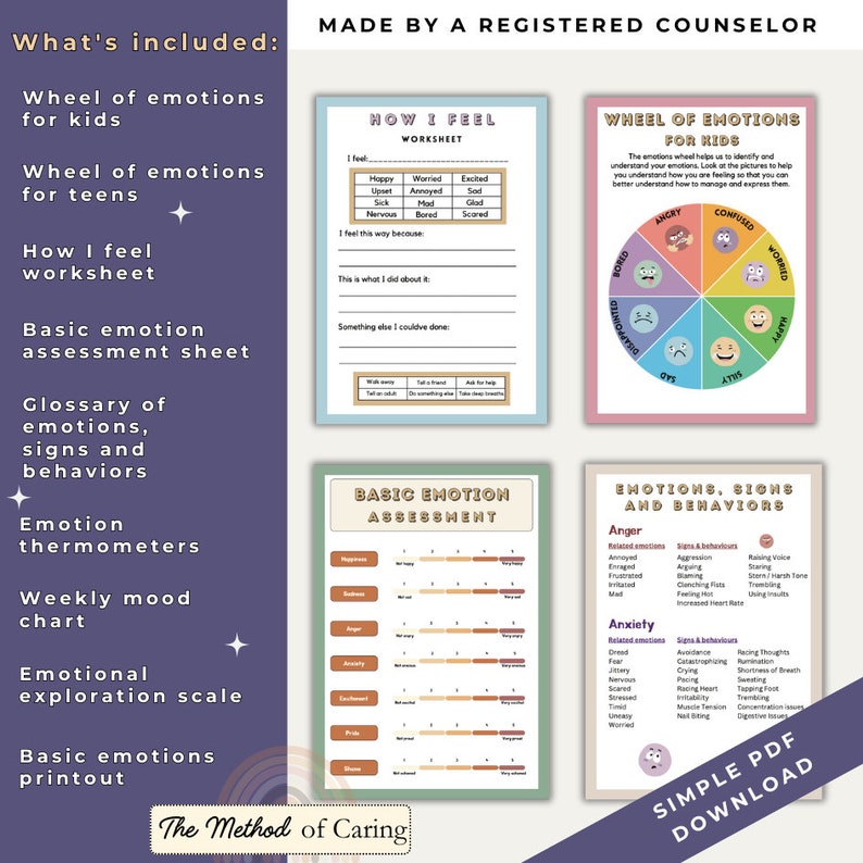 Emotions, Feelings Thermometer, Emotions Poster, School Counselor ...