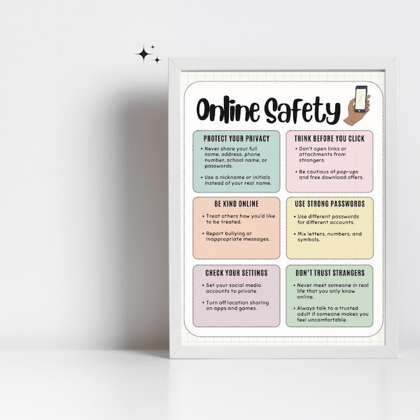 Online Safety Poster - Etsy UK