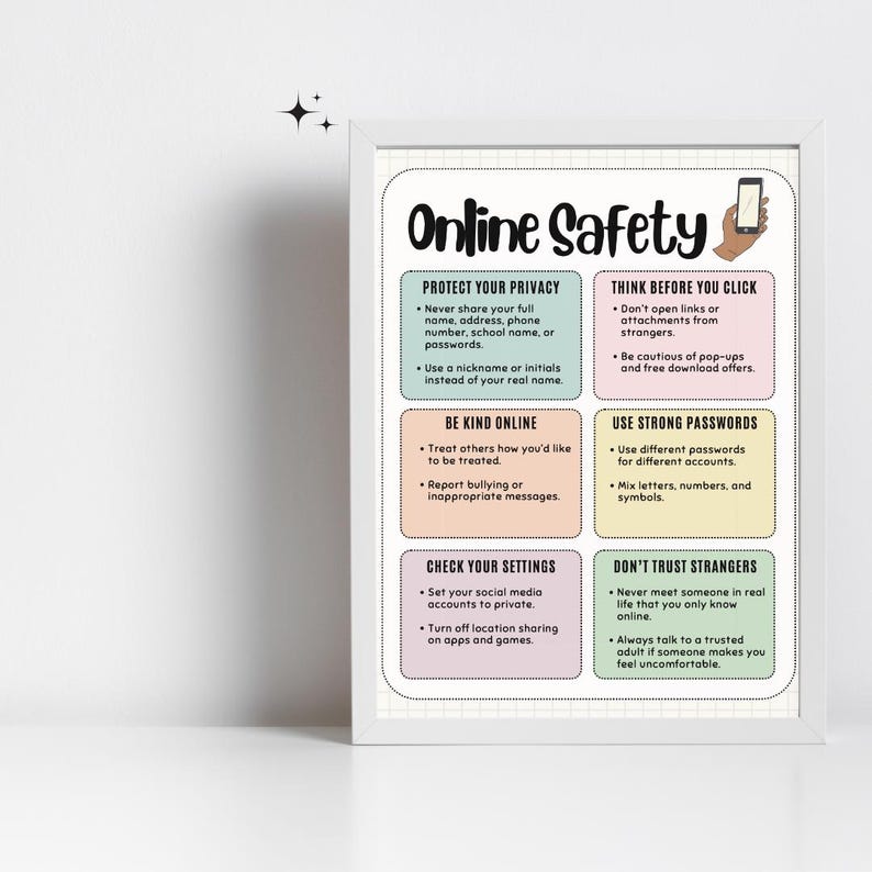 Online Safety Poster for Kids and Teens | Internet Safety Rules ...