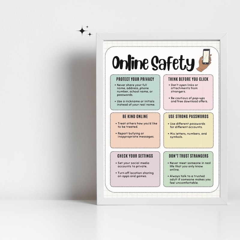 Screen Time Posters - Etsy
