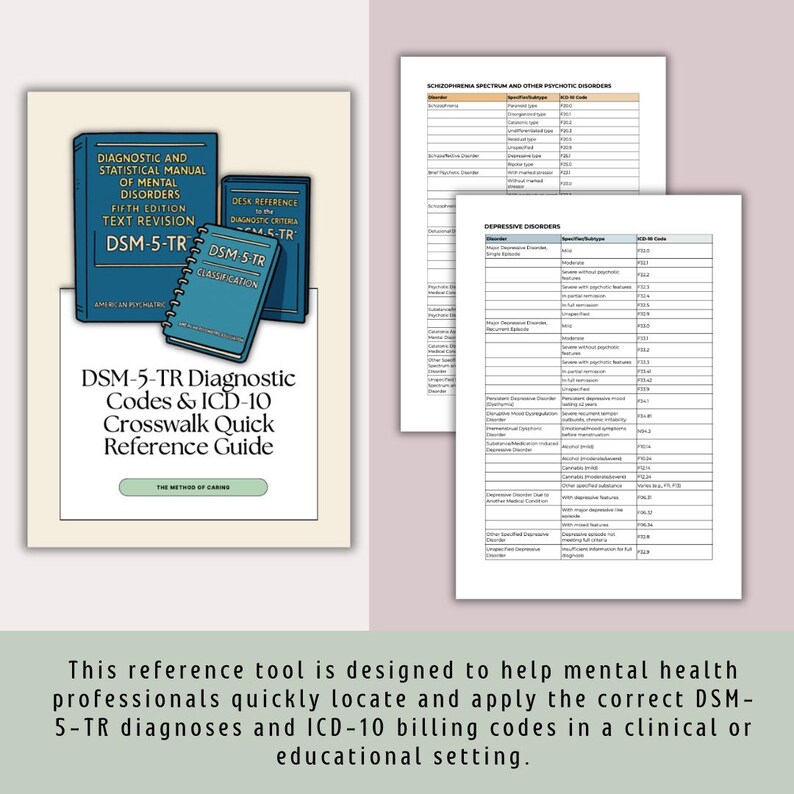 DSM-5-TR & ICD-10 Codes Cheatsheet for Mental Health Professionals ...