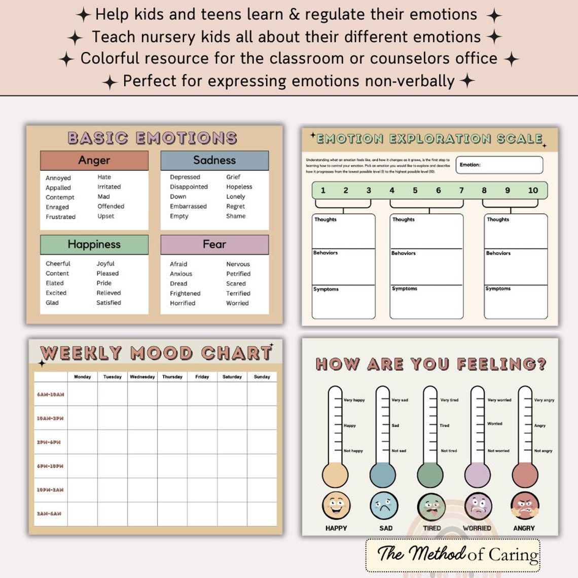 Emotions, Feelings Thermometer, Emotions Poster, School Counselor ...