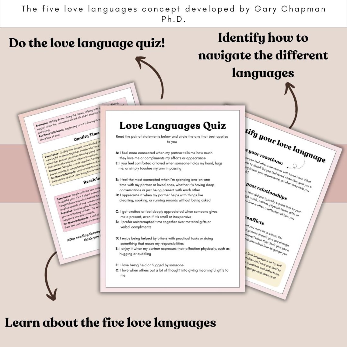Love Languages Printable Guide | 5 Love Languages Quiz + Relationship ...