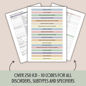 DSM-5-TR & ICD-10 Codes Cheatsheet for Mental Health Professionals ...