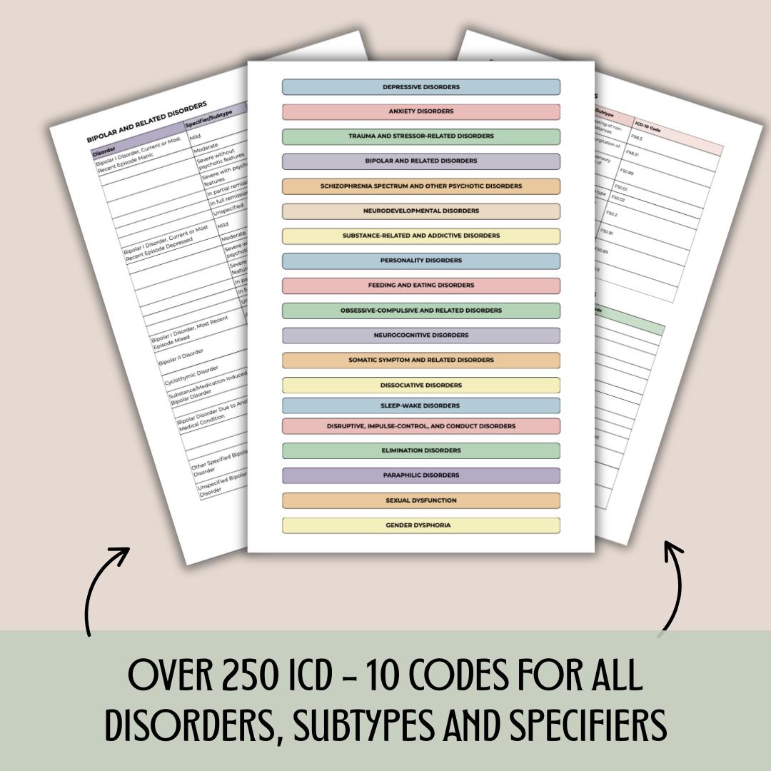 DSM-5-TR & ICD-10 Codes Cheatsheet for Mental Health Professionals ...