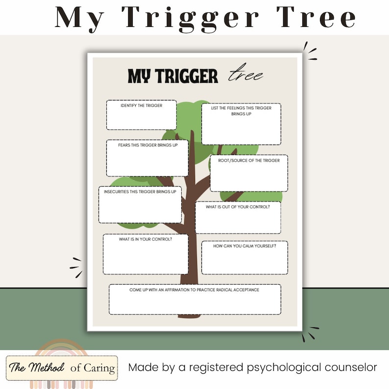 Trigger Tree Worksheet, Anxiety Tool for Kids and Teens, Therapy Worksheet, Psychology Tool ...