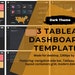 Dark Theme Tableau Dashboard Template Create Professional and Beautiful ...