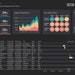 Dark Theme Tableau Dashboard Template Create Professional and Beautiful ...