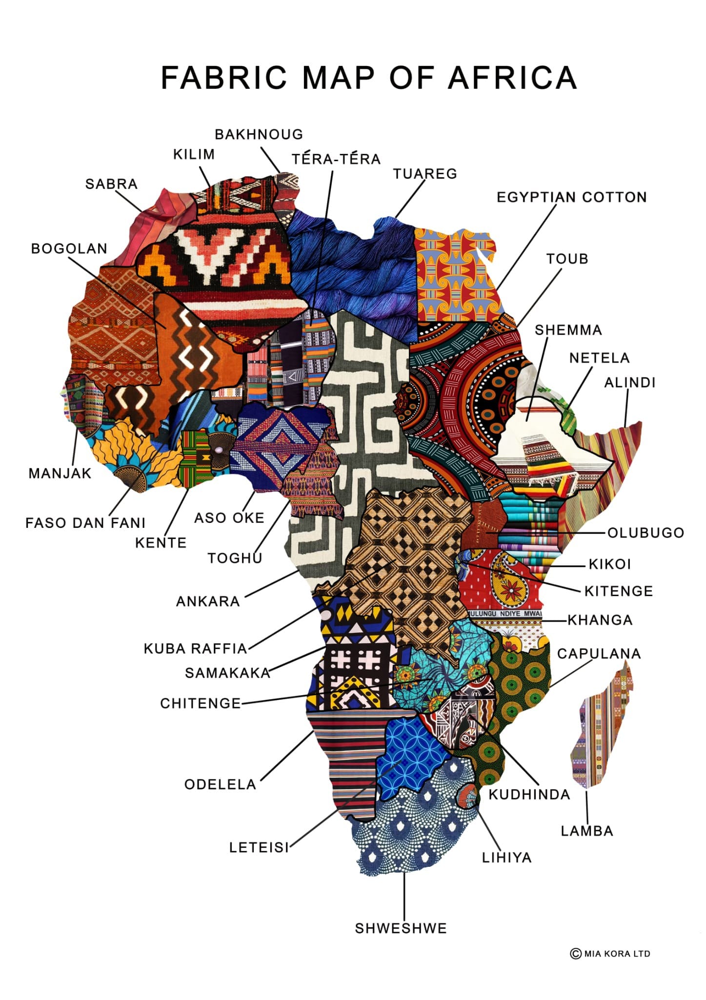 Mia Kora Fabric Map Of Africa© / Map of African Fabrics / - Etsy México