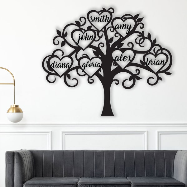 Family Tree Metal Wall Art - Etsy