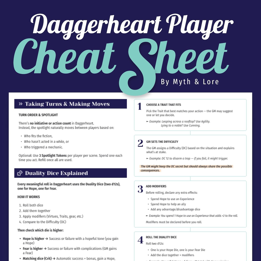 Daggerheart Player Cheat Sheet | Beginner-friendly TTRPG Reference PDF | Duality Dice & Hope ...