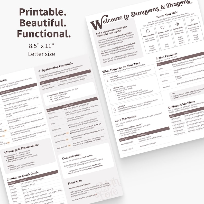 Minimalist D&D Player Cheat Sheet – Dual Edition (5e + 2024 Rules ...