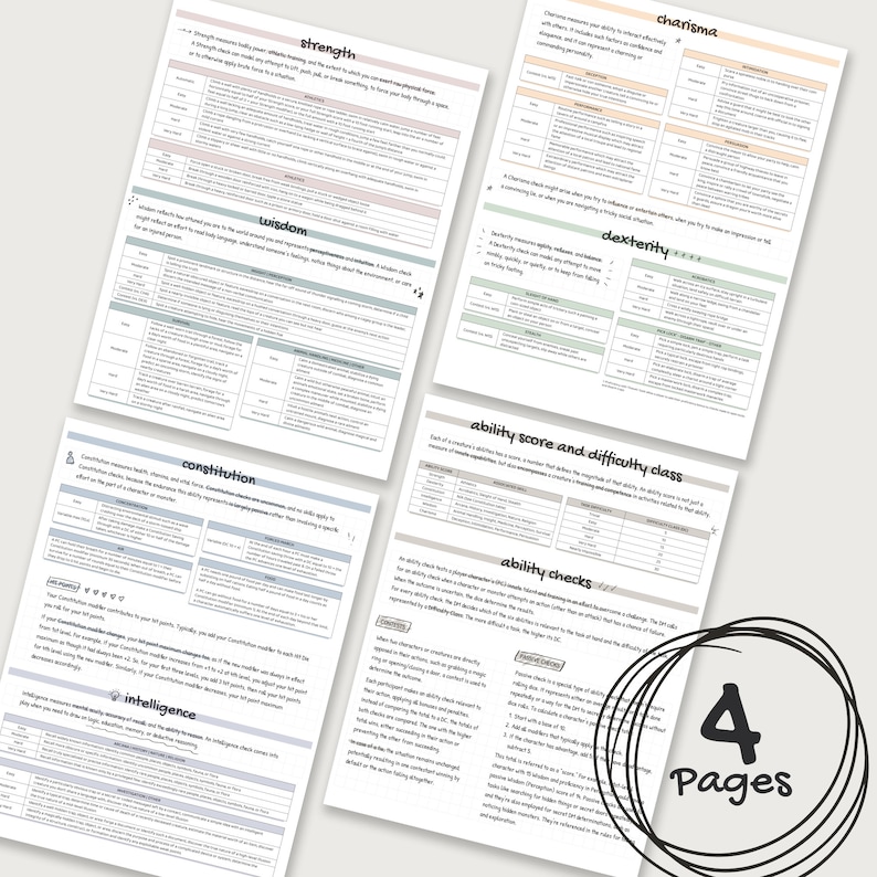 Dungeon Master Ability Checks Reference Guide - Study Notes Aesthetic ...