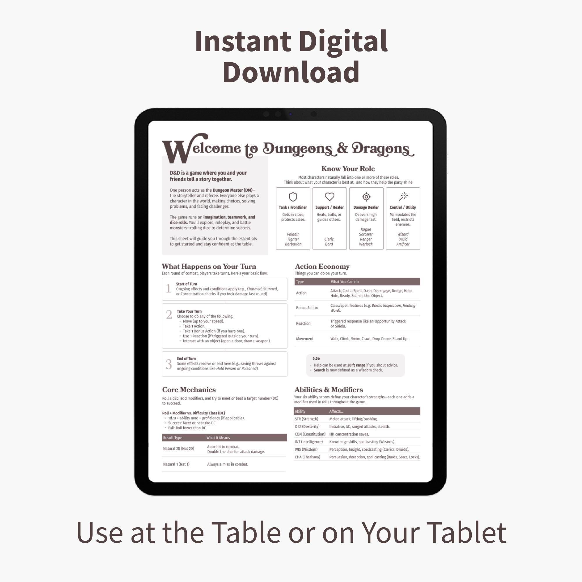 Minimalist D&D Player Cheat Sheet – Dual Edition (5e + 2024 Rules ...